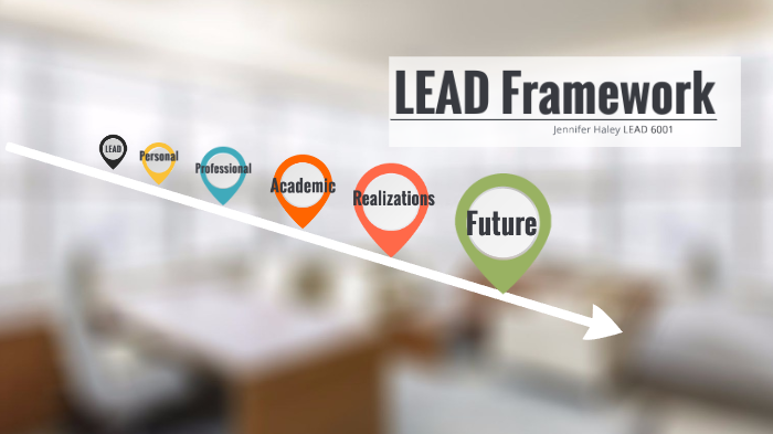 LEAD Framework by Jennifer Haley on Prezi