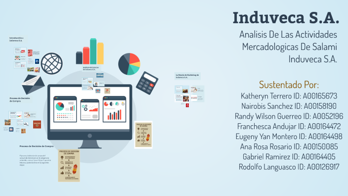 Induveca S.A.: Historia y Estrategias by Francisco Burgos on Prezi