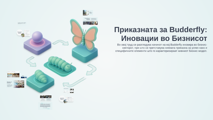 Приказната за Budderfly: Иновации во Бизнисот by Iva on Prezi