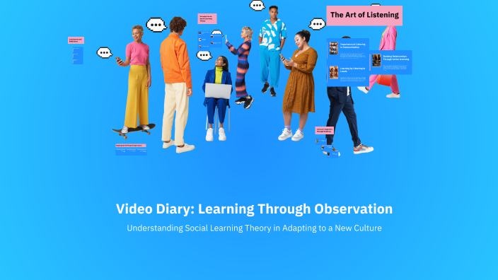 Video Diary: Learning Through Observation by Kunika Saluja on Prezi