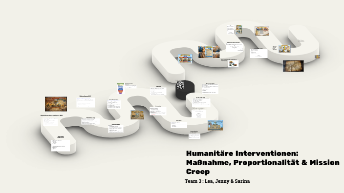 Maßnahme, Proportionalität & Mission Creep by Lea Both on Prezi