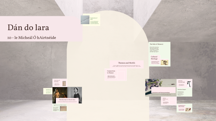 Dán do lara by maebh lennon on Prezi