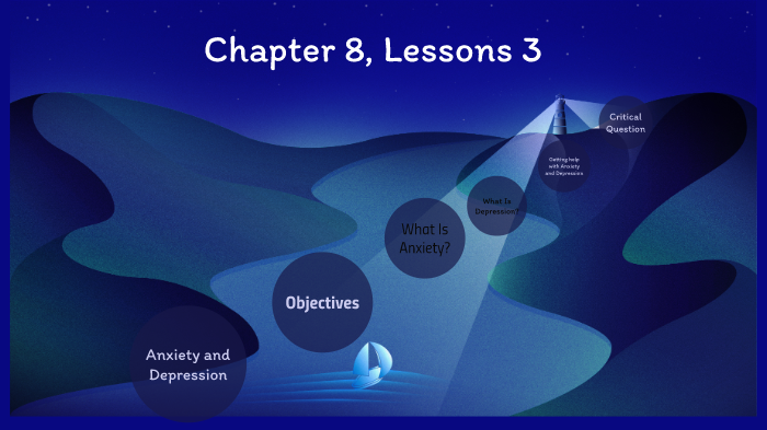Chapter 8, Lesson 3 by Jeremy Año on Prezi