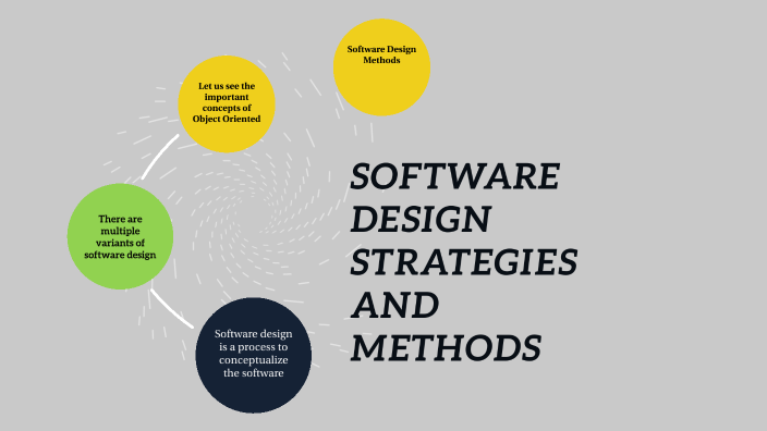 Software Design Strategies and Methods by Diego Vargas López on Prezi