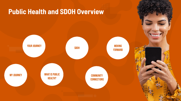 Public Health and SDOH by je h on Prezi