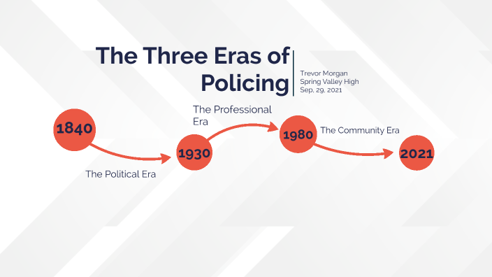 Trevor Morgan: Three eras of Policing by on Prezi