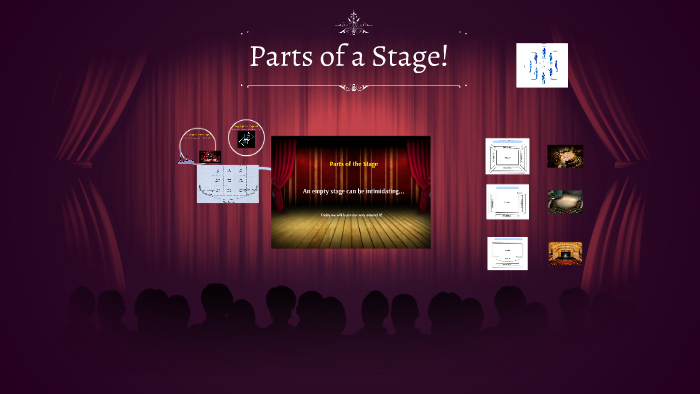 Parts of a Stage! by Krista Stafford on Prezi
