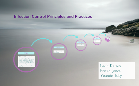 Infection Control Principles and Practices by Ericka Jones on Prezi