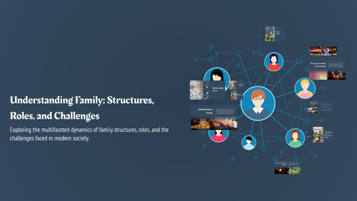 Understanding Family: Structures, Roles, and Challenges by michala ...