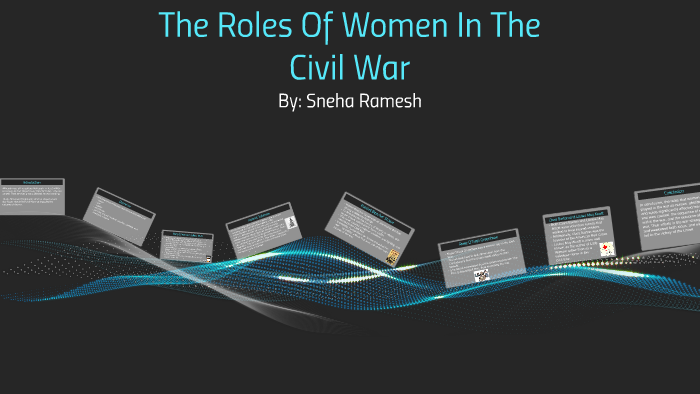 The Roles Of Women In The Civil War by Sneha Ramesh on Prezi
