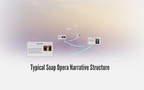 Typical Soap Opera Narrative Structure by Alice Murray
