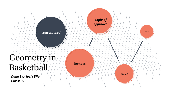 Geometry in Basketball by Jovie Biju on Prezi