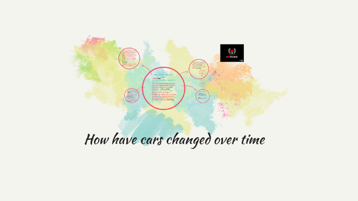 How have cars changed over time by Victoria Park on Prezi
