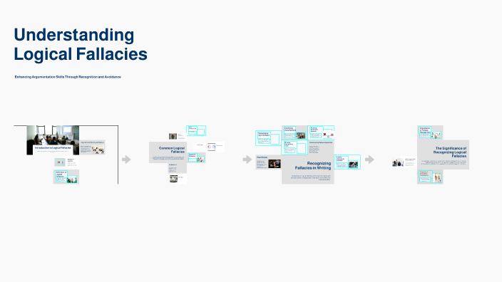 Understanding Logical Fallacies by Aaron Allen on Prezi