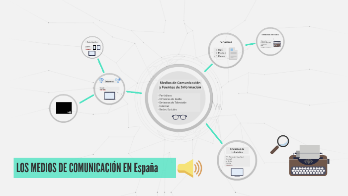 LOS MEDIOS DE COMUNICACIÓN EN España by Cecilia Carvajal Rincón on Prezi