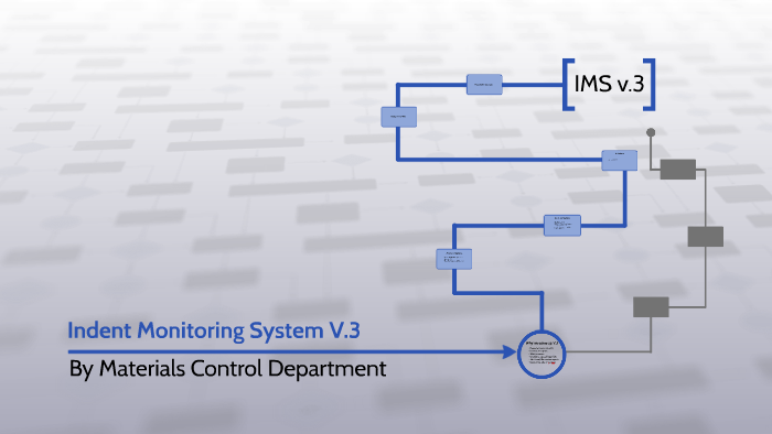 Indent Monitoring System V by Jaypee Monton on Prezi