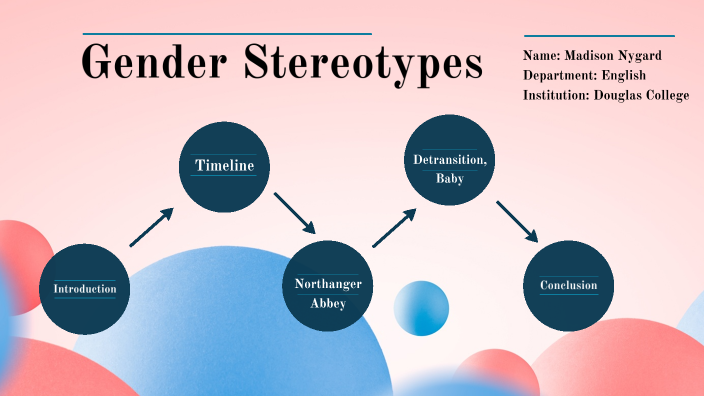 Gender Steroetypes by Madison Nygard on Prezi