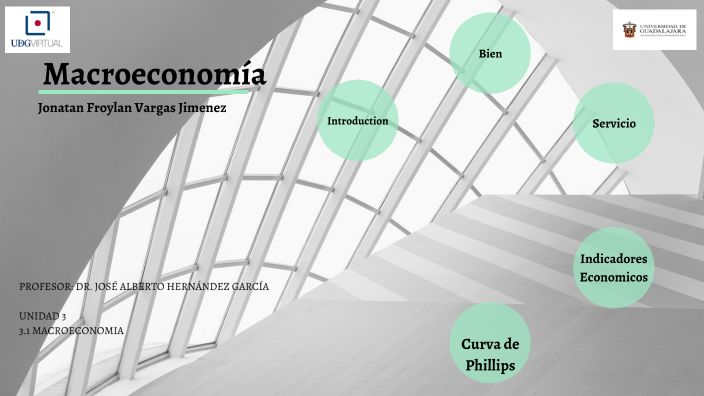 Macroeconomia by jonatan froylan vargas jimenez on Prezi