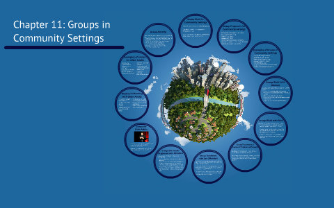 Chapter 11: Groups in Community Settings by Kristina Lopez on Prezi
