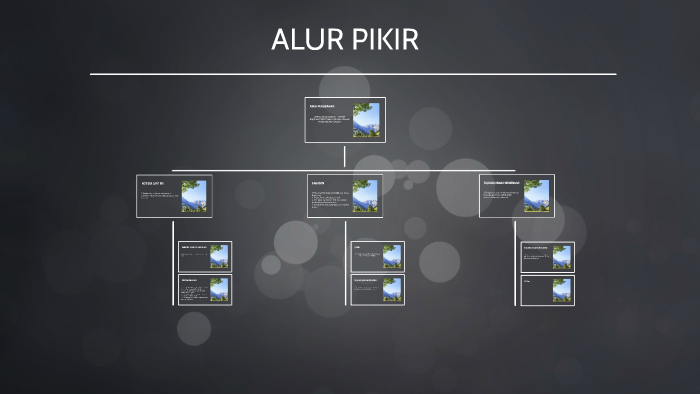 ALUR PIKIR by amjan zrovi on Prezi