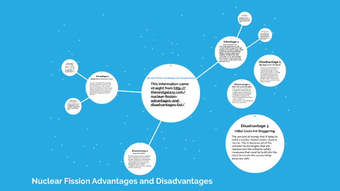Nuclear Fission Advantages and Disadvantages by MaKayla Proffitt on Prezi