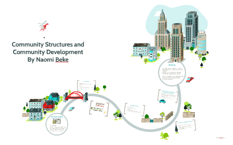 Community Structures and Community Development by Naomi Beke on Prezi