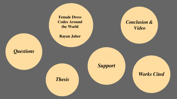 Assignment 3 Rayan Jaber by Rayan J on Prezi