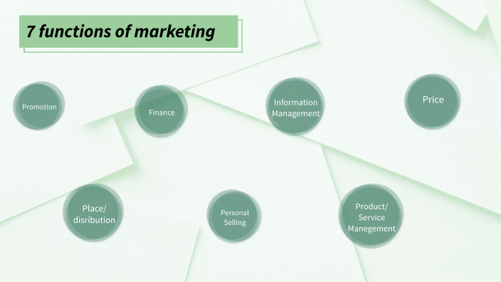 7 functions of marketing by gwendolyn u on Prezi