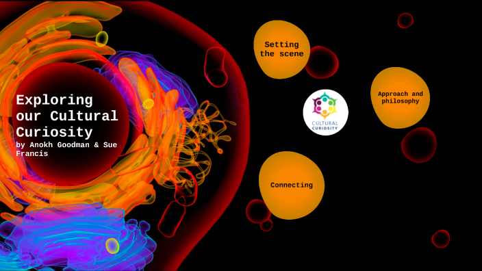 Exploring our Cultural Curiosity by Anokh Goodman on Prezi