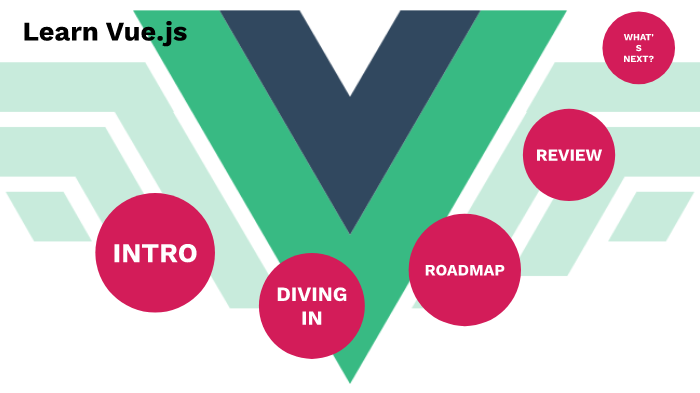 LEARN VUE JS By Developers Journal learn-vue-js-by-developers-journal