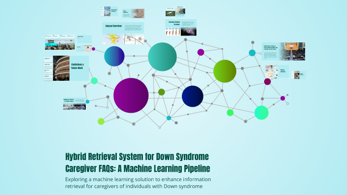 Hybrid Retrieval System for Down Syndrome Caregiver FAQs: A Machine ...