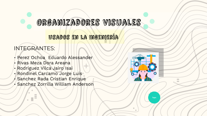 Organizadores Visuales by Dora Areana Rivas Meza on Prezi