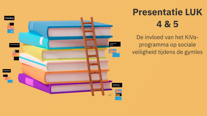 Presentatie Scriptie by Tim Evers on Prezi