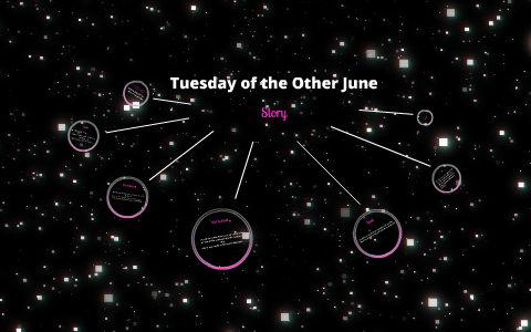 Tuesday of the Other June. by Mrs. Gee on Prezi