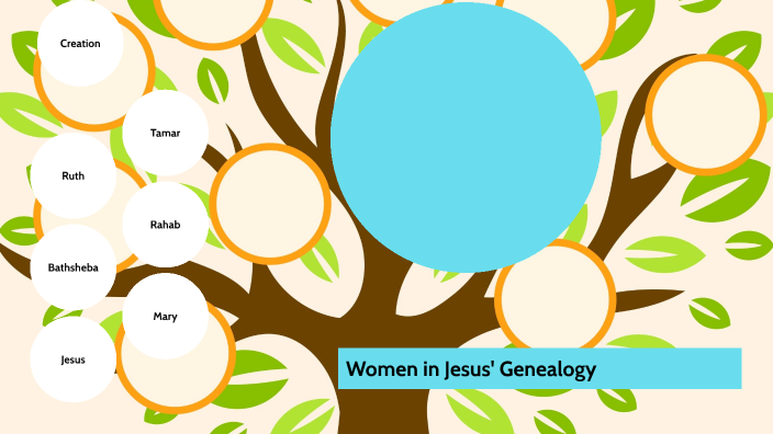 Women in Jesus Genealogy by samson solomon on Prezi