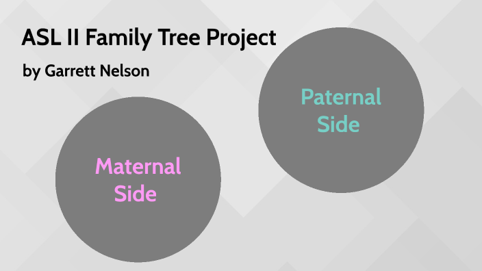 ASL II Family Tree Project - Garrett Nelson by Garrett Nelson on Prezi