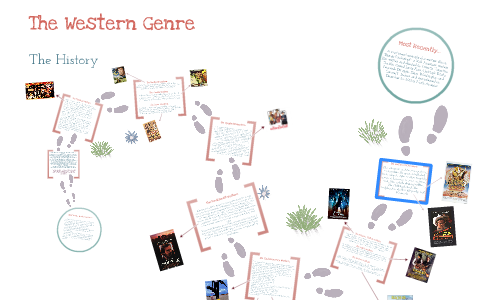 The History of the Western Genre by Emily Glover on Prezi