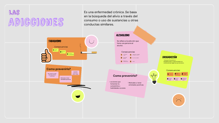 drogas-tabaco-alcohol by Rucef Jesenia Quispe Rojas on Prezi
