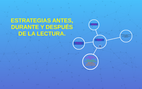 ESTRATEGIAS ANTES, DURANTE Y DESPUÉS DE LA LECTURA by Ondina Soto on Prezi