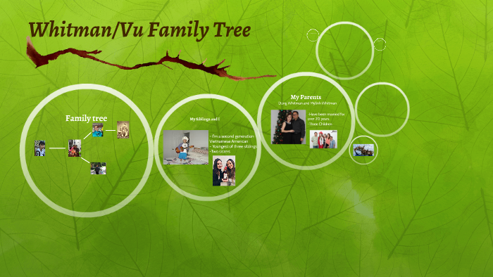 Whitman/Vu Family Tree by Matthew Whitman on Prezi