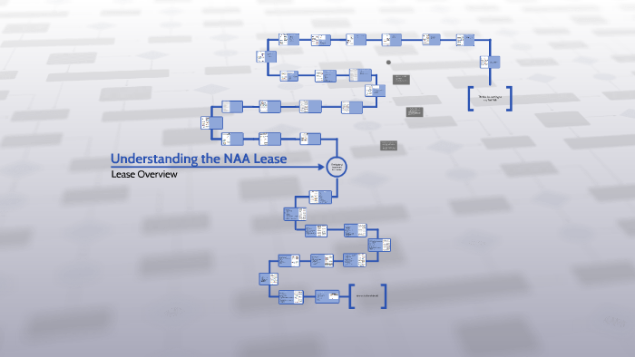 Understanding the NAA Lease by on Prezi