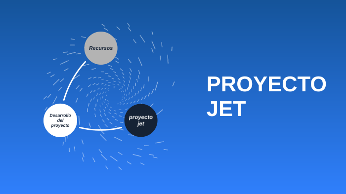 Proyecto jet by Aitor Rilova on Prezi