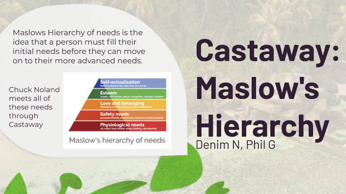 Castaway: Maslow's Hierarchy by Philip Gagliardi on Prezi