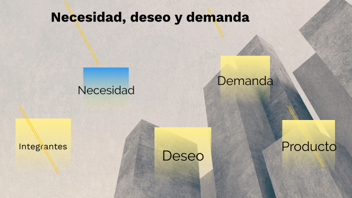 PPT Necesidad, deseo y demanda by Yessyca fortich pineda on Prezi