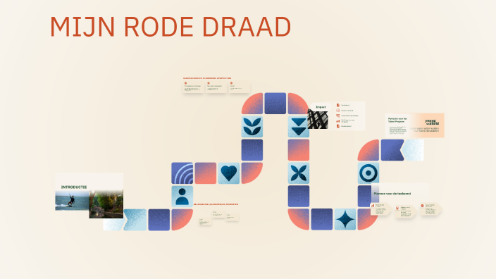 My Red Thread: A Journey of Growth by Noud Willems on Prezi