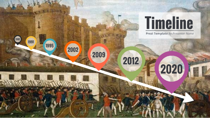 Revolución Francesa by Britney Castro Estrada on Prezi