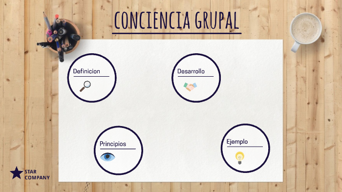Conciencia Grupal by Laura Lucero Macias Mendez on Prezi