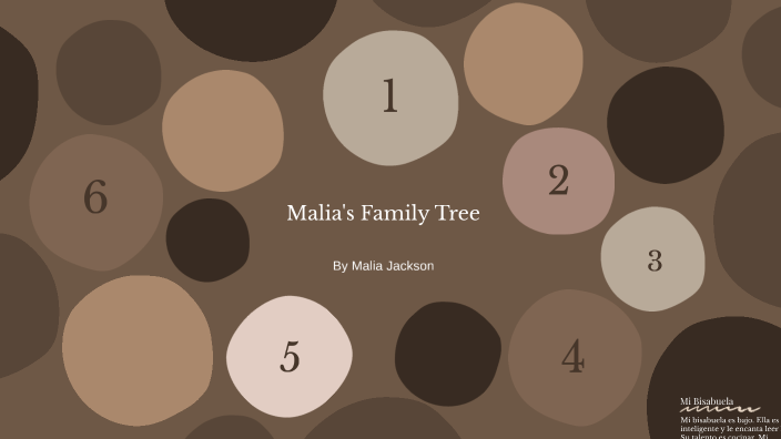 Malia's Family Tree by malia jackson on Prezi
