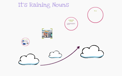 It's Raining Nouns by HANNAH HARGROVE on Prezi