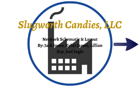 Slugworth Candies, LLC by Jack Jones on Prezi